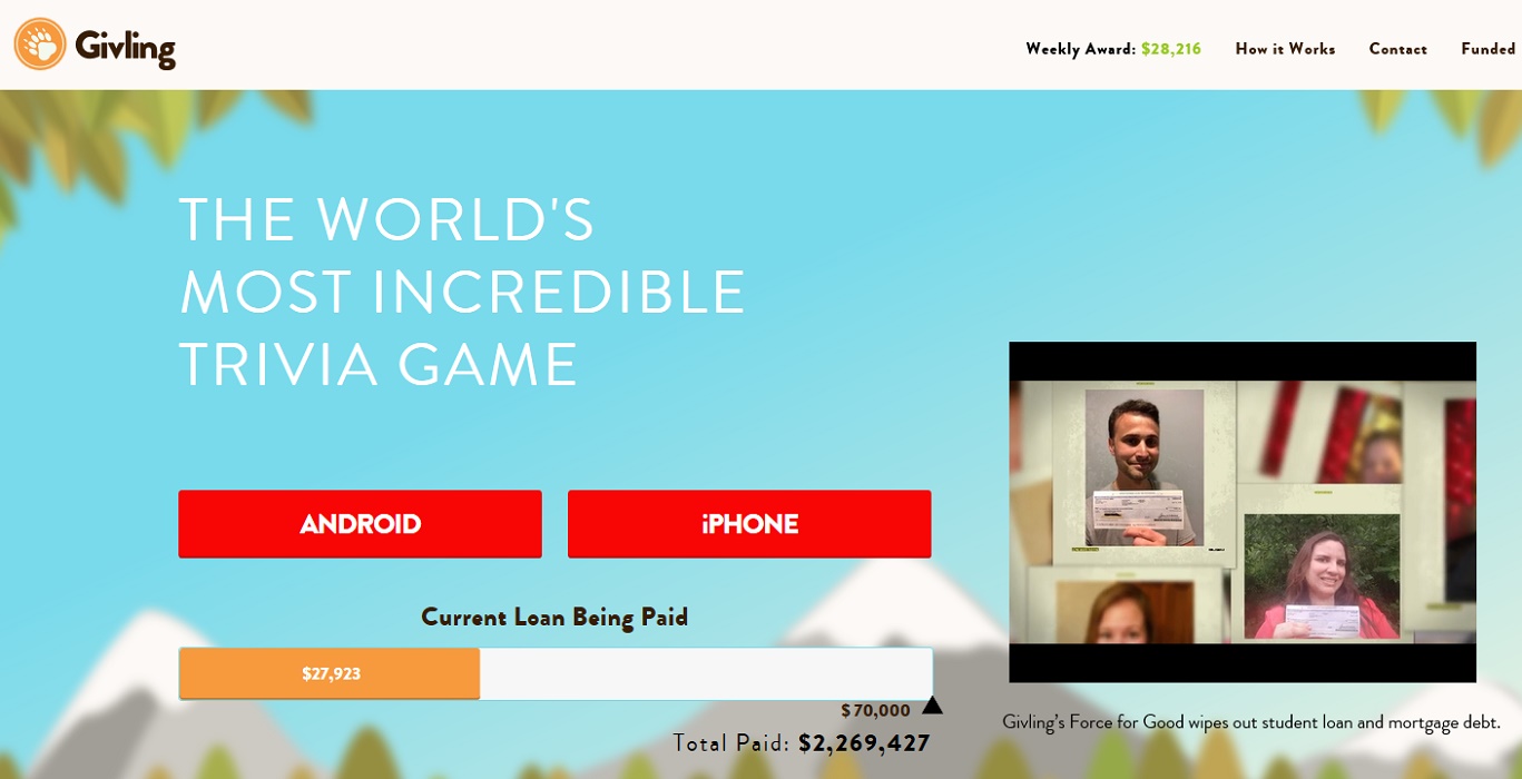 Paid Quizzes – 9 to 5 Work Online