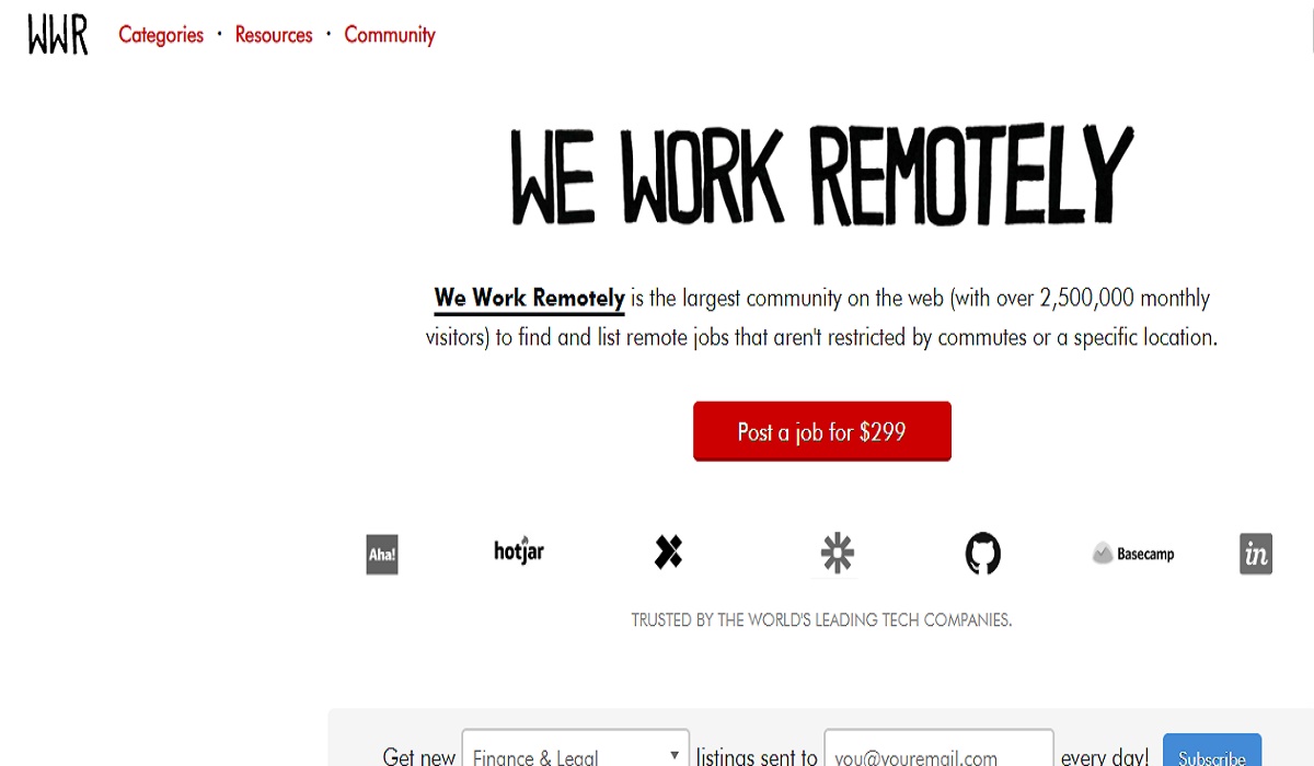 We Work Remotely Review 2019: Legit or Scam – 9 to 5 Work Online